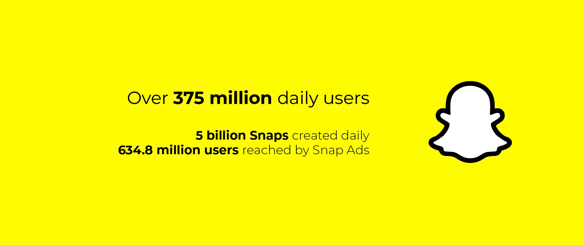 Vertical Video: How Mobile Video Changed the Dominant Format